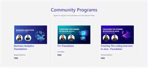 GitHub Shon Developer PWSkills Clone
