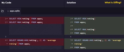 Faq Interview Prep Problems Code Challenge 5 Sql Faq Codecademy