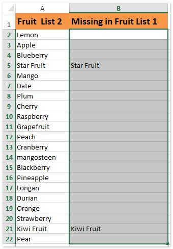 How To Compare Two Columns For Highlighting Missing Values In Excel