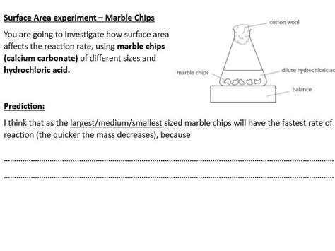 rate of reaction surface area sen lap teaching resources