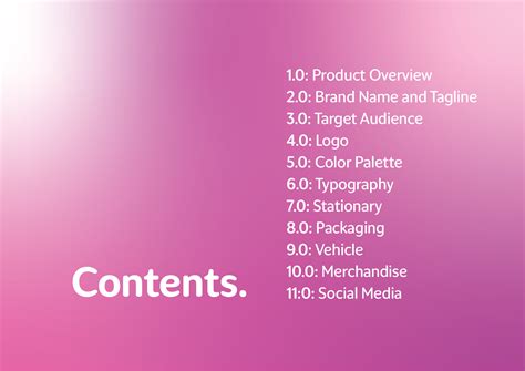 Rescent Project Brand Guidelines 2 Images Behance