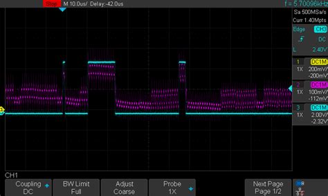 Tim2 And Tim8 Sync Issue With Dma In Circular Mode Stmicroelectronics