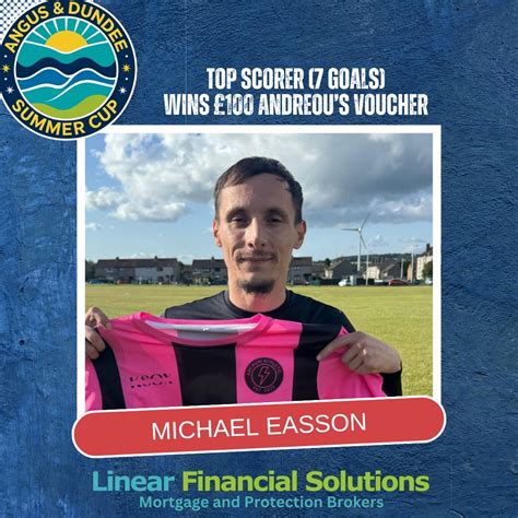 Angus And Mearns Afa