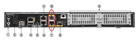Cisco Router 4321 Network Module R Cisco