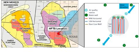 Figure 1 From A New Modeling Framework For Multi Scale Simulation Of Hydraulic Fracturing And