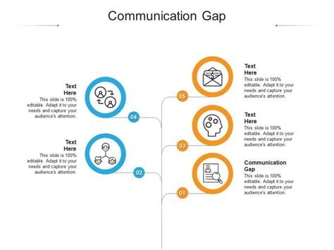 Communication Gap Ppt Powerpoint Presentation Portfolio Show Cpb Presentation Graphics