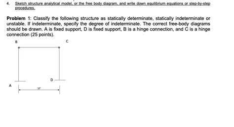 Solved Sketch Structure Analytical Model Or The Free Chegg