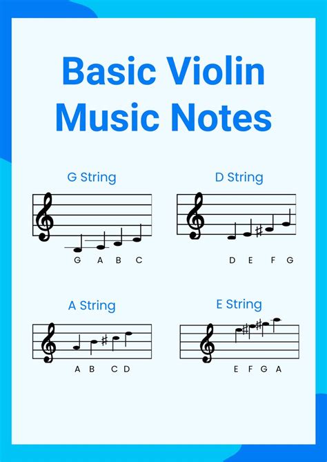 violin d string notes