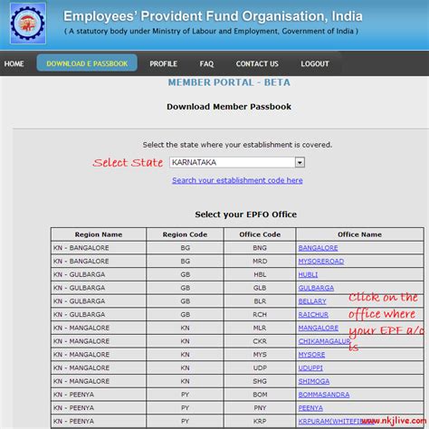 View Download EPF Account Statement