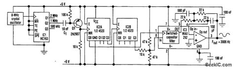 Digital Sine Wave Generator Sine Signal Generating Signal Processing Circuit Diagram