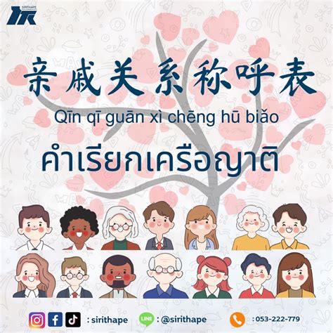 สงกรานต์นี้ไม่มีแพลนไปไหนเลย คิดแต่อยากกลับไปเจอคนคุ้นเคยที่บ้าน 🚩รวม