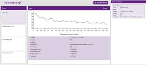 Create A Machine Learning Model To Count Nuts And Bolts Object Detection