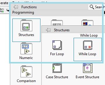 How To Sum N Natural Numbers Using Labview The Engineering Knowledge