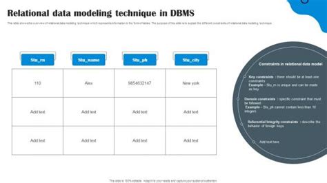 Data Model In Dbms Powerpoint Presentation And Slides Ppt Slide Slideteam