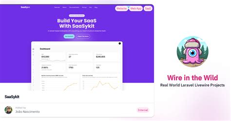 Saasykit Wire In The Wild