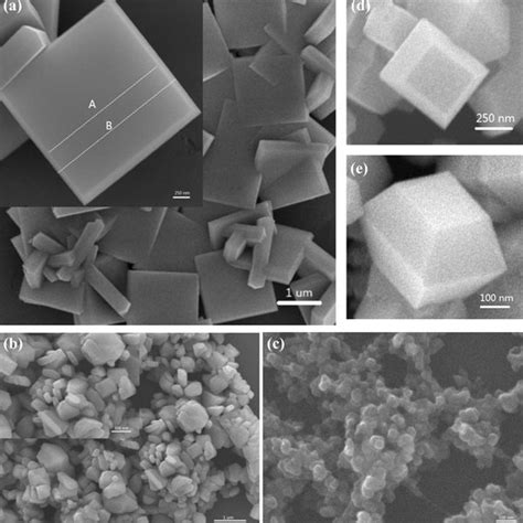 Fe Sem Of Type 1 Sample A D E Type 2 Sample B Type 3 Sample C