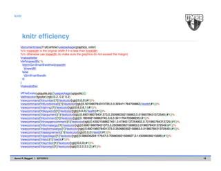 Integrating R Knitr And LaTeX Via RStudio PDF