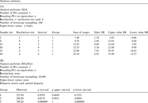 Example Of Output Files Download Table