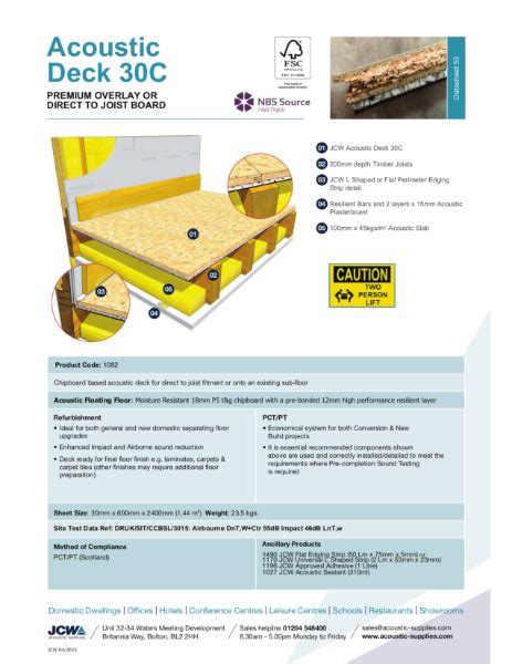 Acoustic Deck 30c Jcw Acoustic Supplies Limited Nbs Source