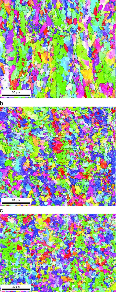 Ebsd Orientation Map And Corresponding Grain Size Distribution For