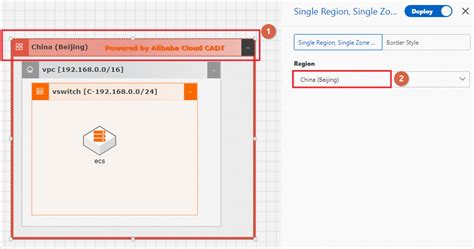 This Topic Describes How To Create Your Own Custom Template By Using