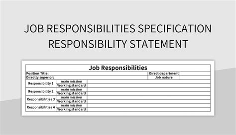 Responsibility Definition Example