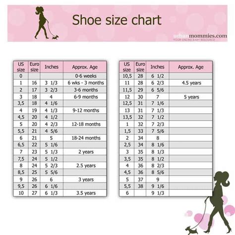 Sam Edelman Size Chart Educational Chart Resources