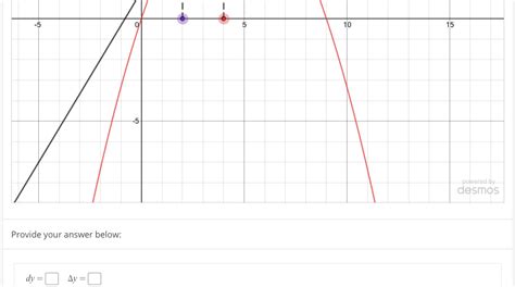 Solved Question 13 1 Point Using The Desmos Graph Below