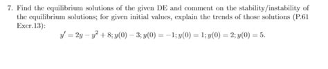 Solved Find The Equilibrium Solutions Of The Given DE And Chegg Com