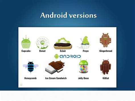 Types Of Mobile Operating Systems Ppt