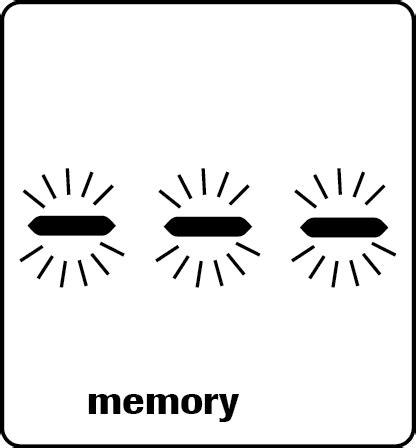 E Electronic Error