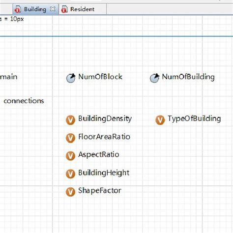 The Setting Of Urban Morphology Variables Download Scientific Diagram