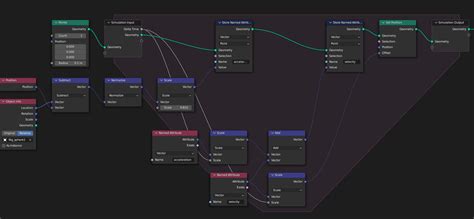 Planet Simulation Particles And Physics Simulations Blender Artists Community