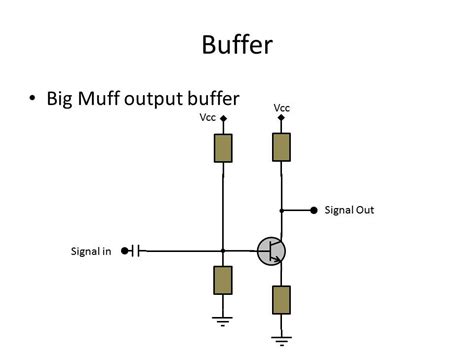 Gallery Open Source Analog Effects Pedal