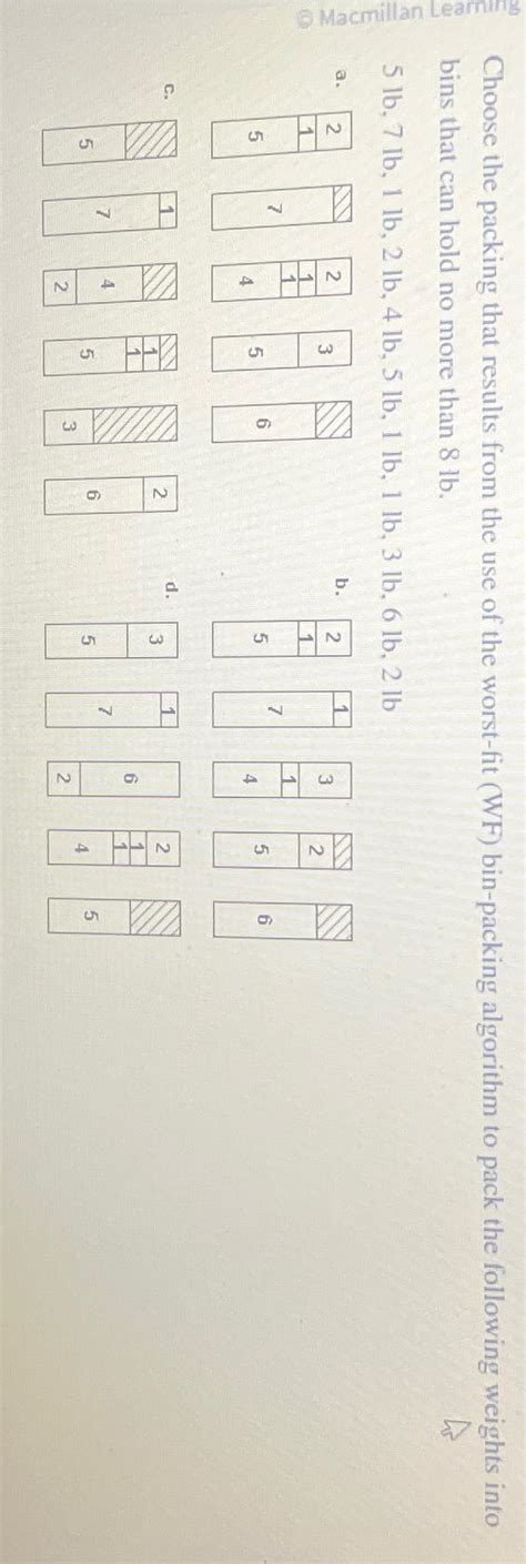 Solved Choose The Packing That Results From The Use Of The