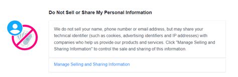 POTENTIAL FIX FOR ENDLESS SPAM Sell Information Was Quietly Enabled On Accounts R Yahoo