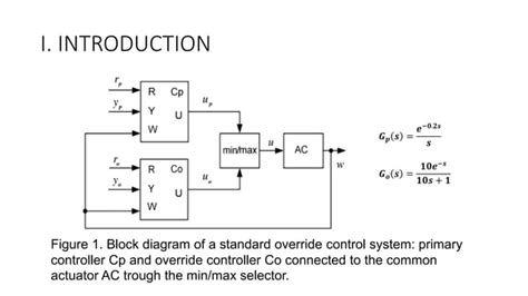 design and tuning of pid override control system based on signal