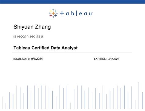 Shiyuan Zhang On Linkedin Tableau Data Analyst
