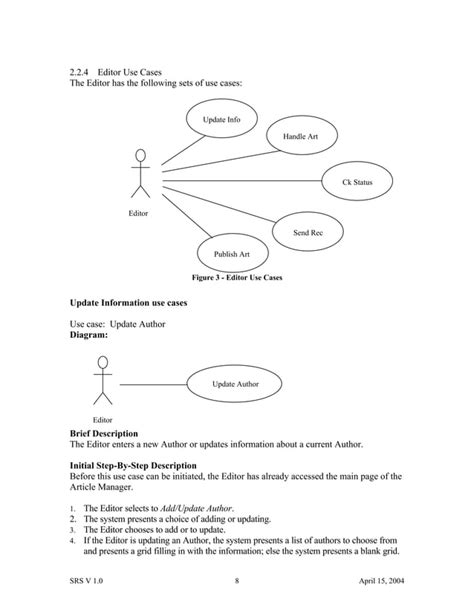 Srs Example Webapp Doc