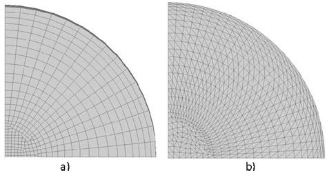 The Comparison Of The Computational Mesh Types For Calculation Of A Download Scientific