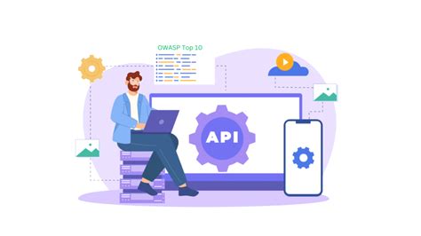 what is api security testing complete guide blog