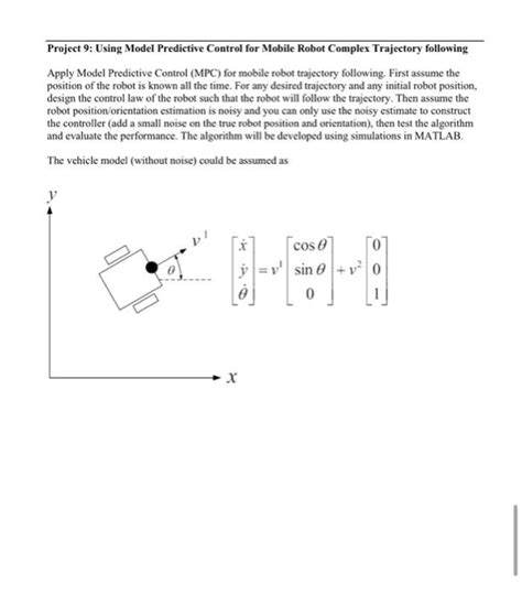 Solved Project 9 Using Model Predictive Control For Mobile