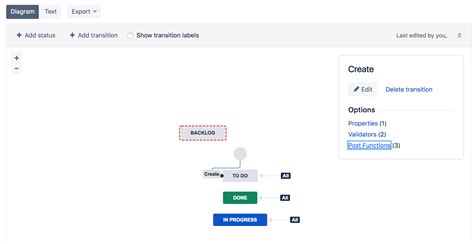Solved Setting A Specific Date As Default In Start Date