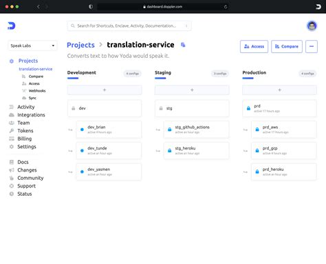 Doppler The 1 Secretops Platform