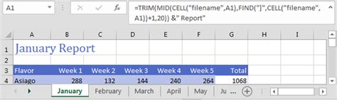 Excel Reference Sheet Name Cell Value Printable Forms Free Online