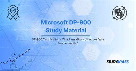 Dp 900 Certification Why Earn Microsoft Azure Data Fundamentals