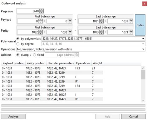 Ecc In Nand Flash Memory