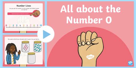 What Is Zero Addition With Zero Twinkl
