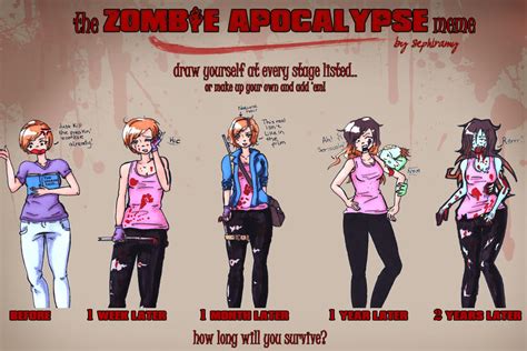 Zombie Meme By Woostersauce On Deviantart