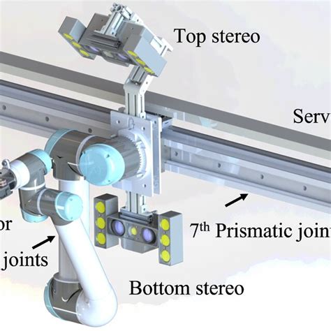 cad rendering of the 7 dof robot with its components left reachable